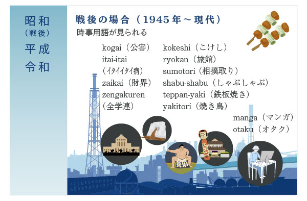 qa102_003 - ことば研究館 | 国立国語研究所